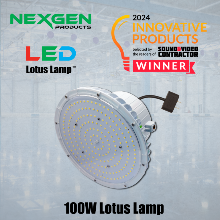 LED PAR Lamps | HyLite LED Lighting